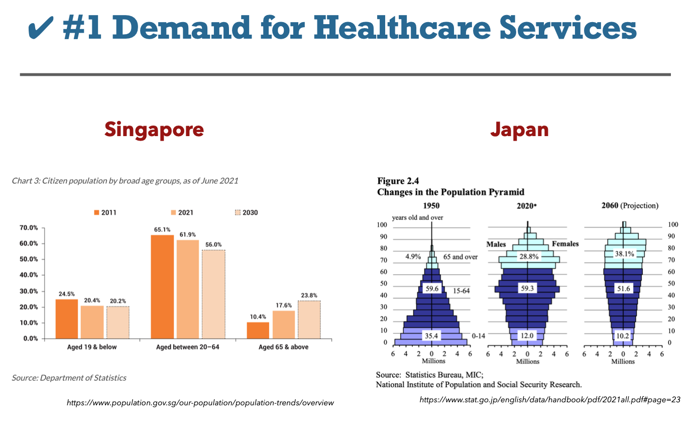 Top 10 Holdings Review 1 – The Fat Investor