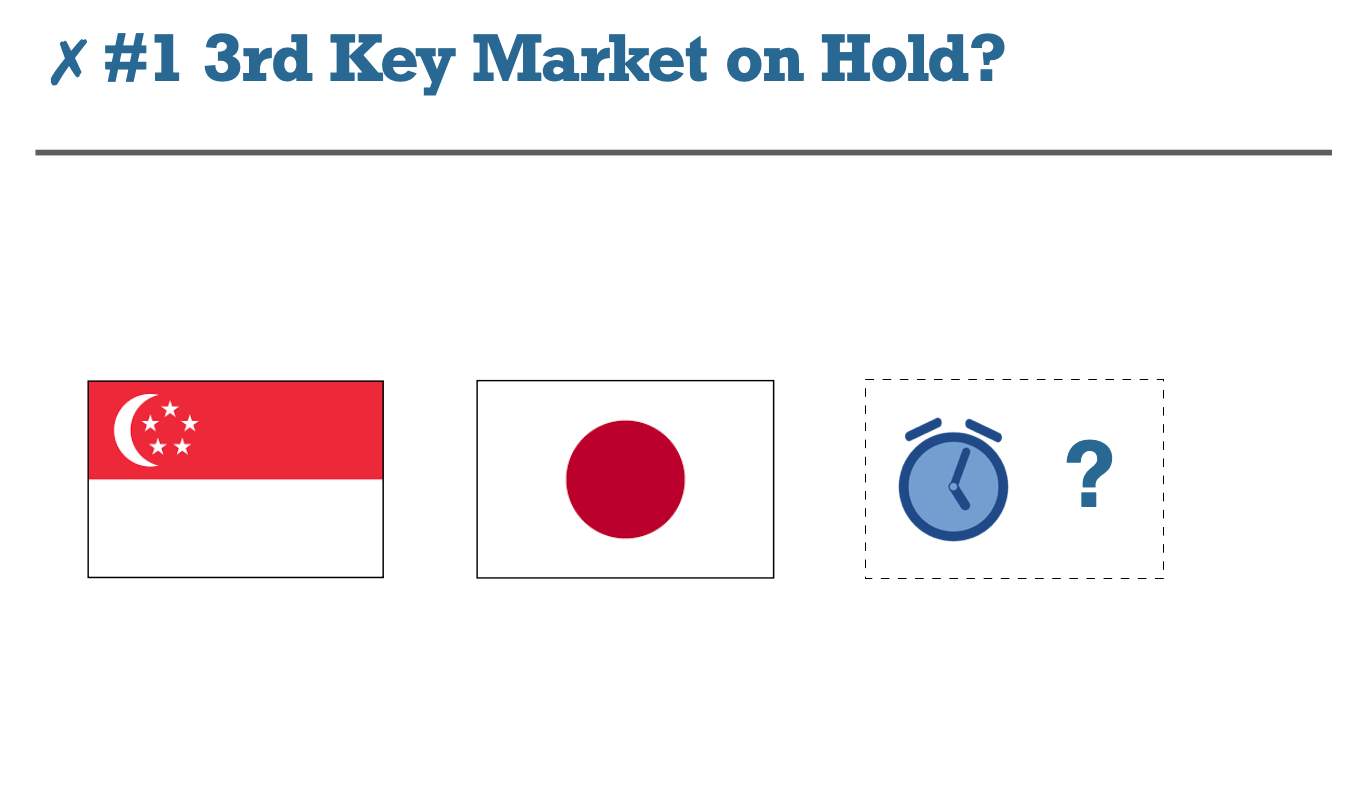 Top 10 Holdings Review 1 – The Fat Investor