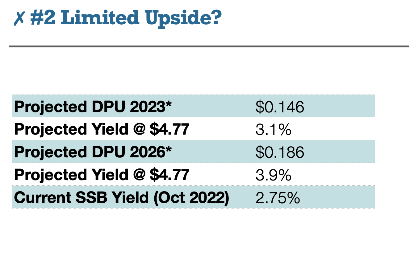 Top 10 Holdings Review 1 – The Fat Investor