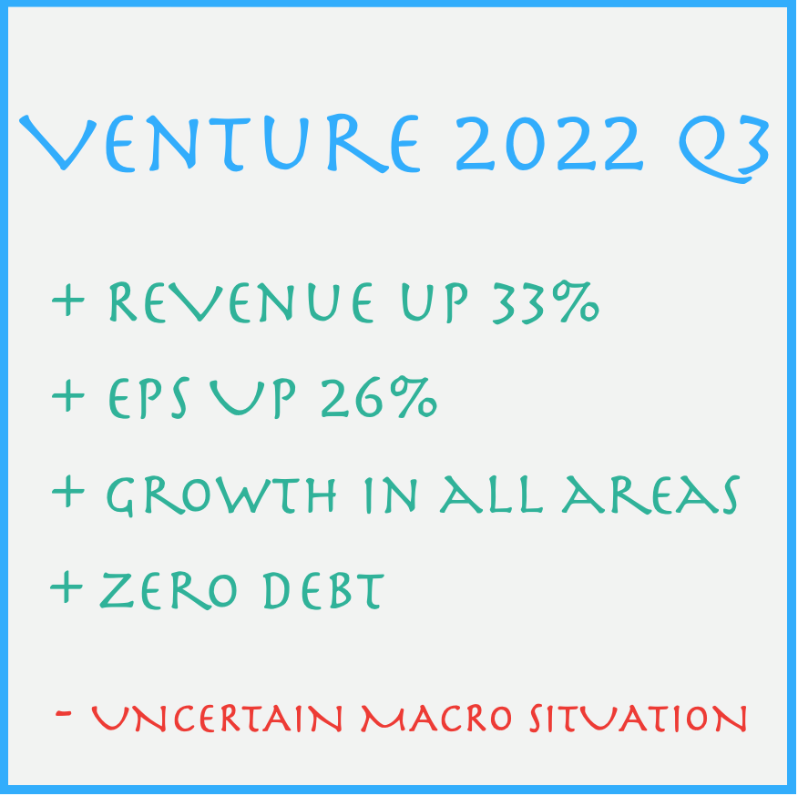 31 Oct to 4 Nov Companies Quarter Results Brief – The Fat Investor