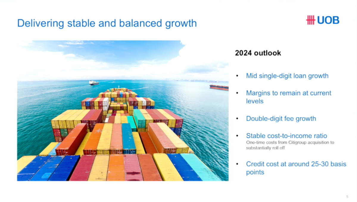 2023 Last reporting season Part II: UOB, MIT – The Fat Investor