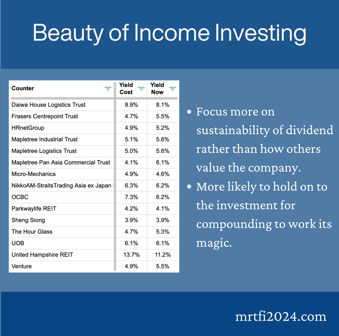 Beauty of Income Investing – The Fat Investor