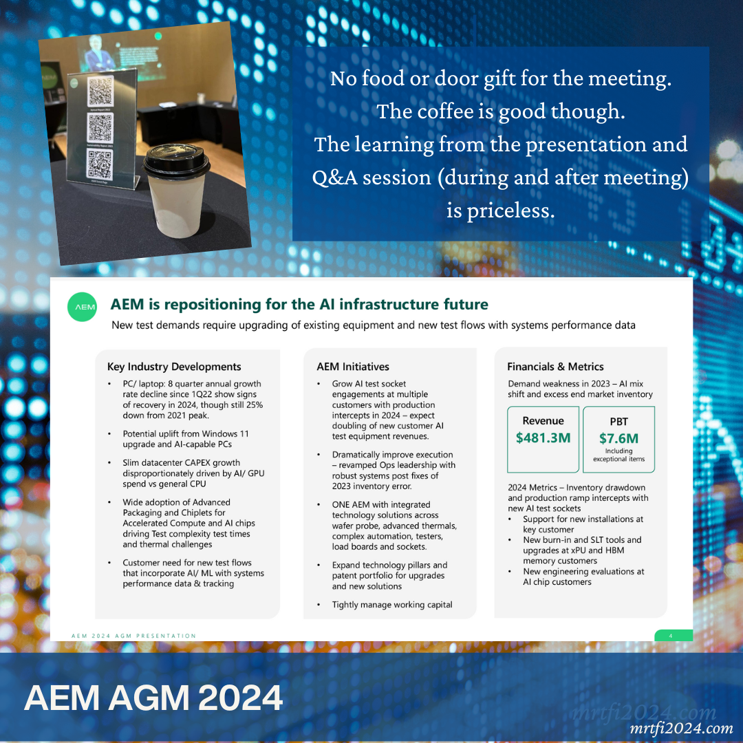 AEM AGM 2024 – The Fat Investor