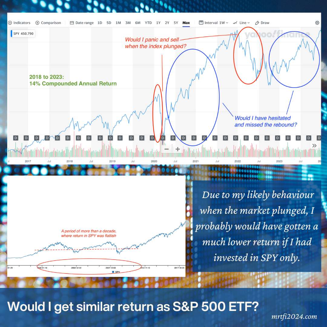 Invest in SPDR S&P 500 ETF or Individual Stocks? – The Fat Investor
