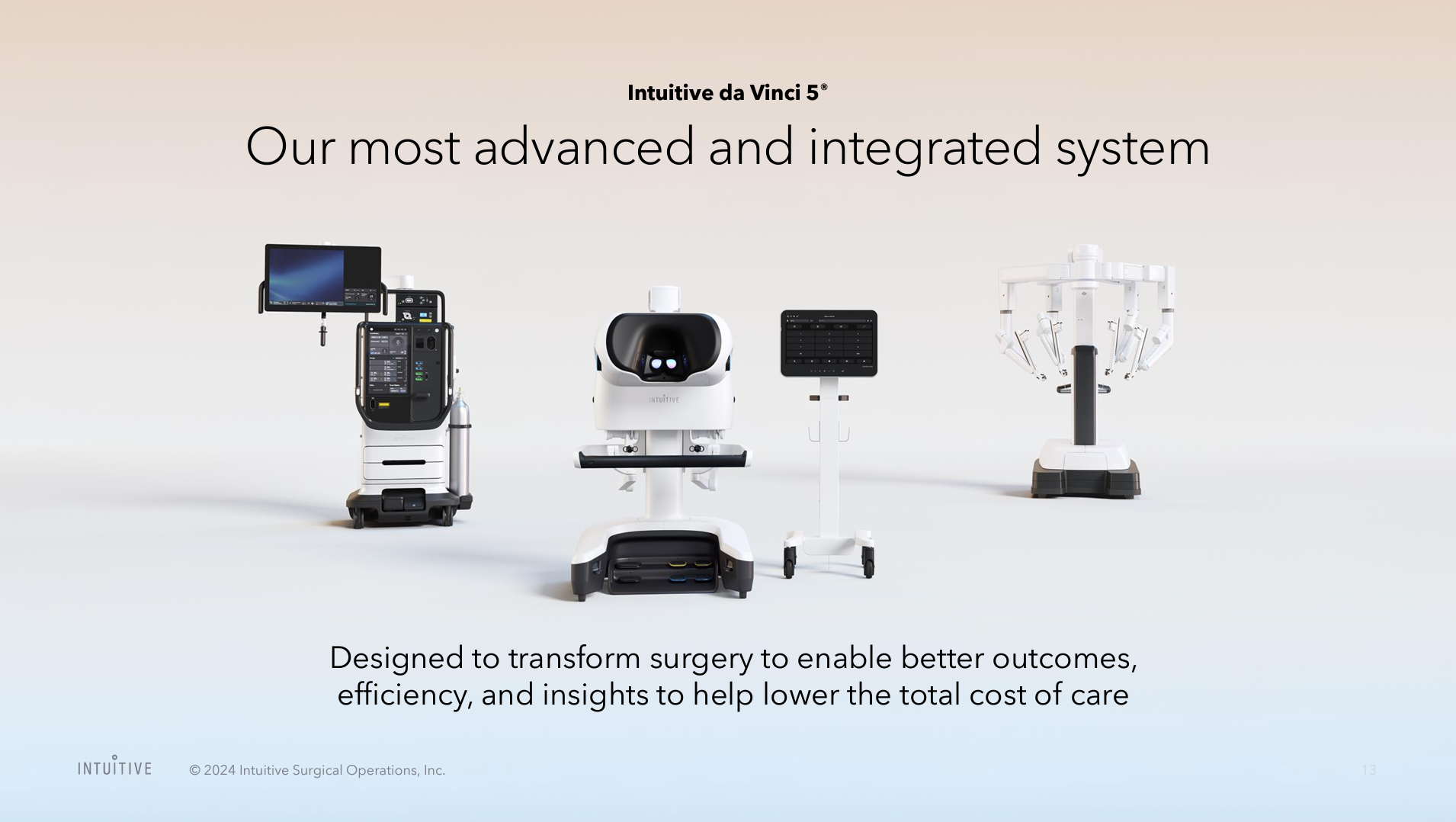 da Vinci 5 Fuels Strong 2Q 2025 for Intuitive Surgical – The Fat Investor
