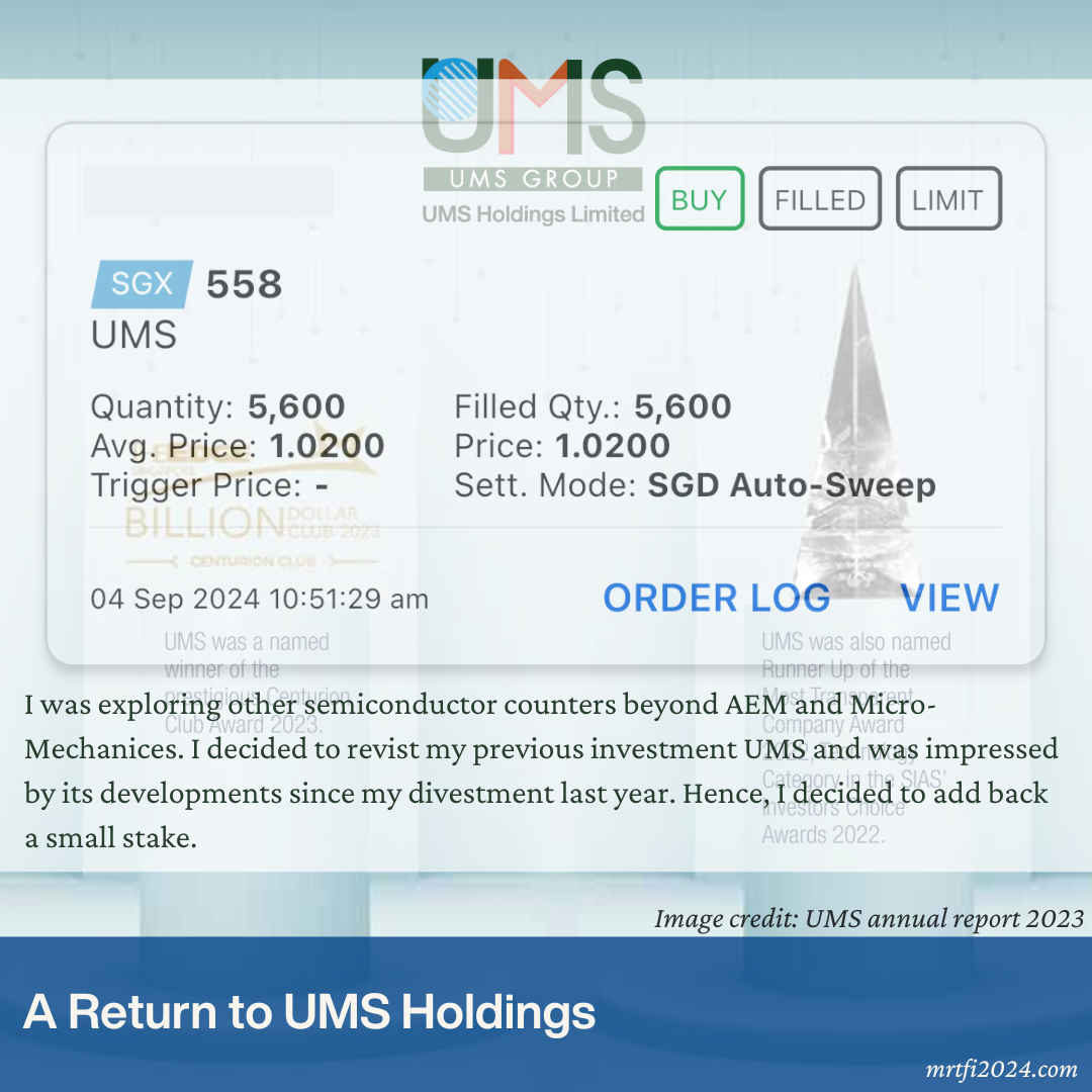 Investing Opportunities in Singapore Semiconductor Companies: A Return ...