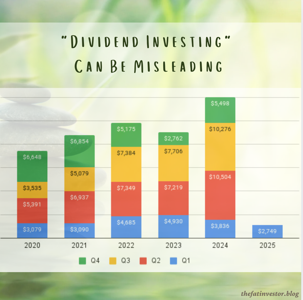 “Dividend Investing” Can Be Misleading – The Fat Investor