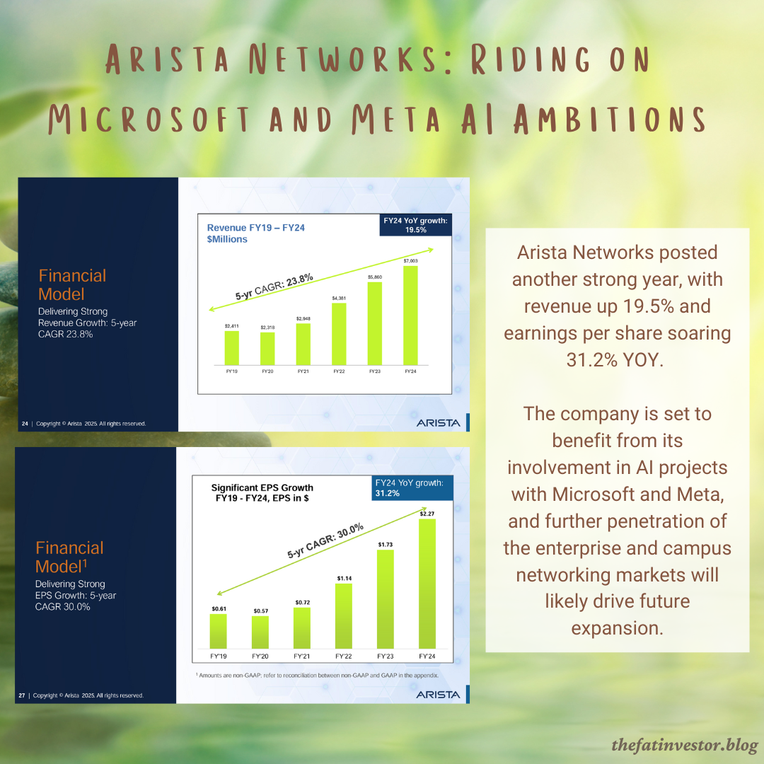 Arista Networks: Riding the AI Wave with Microsoft and Meta – The Fat ...