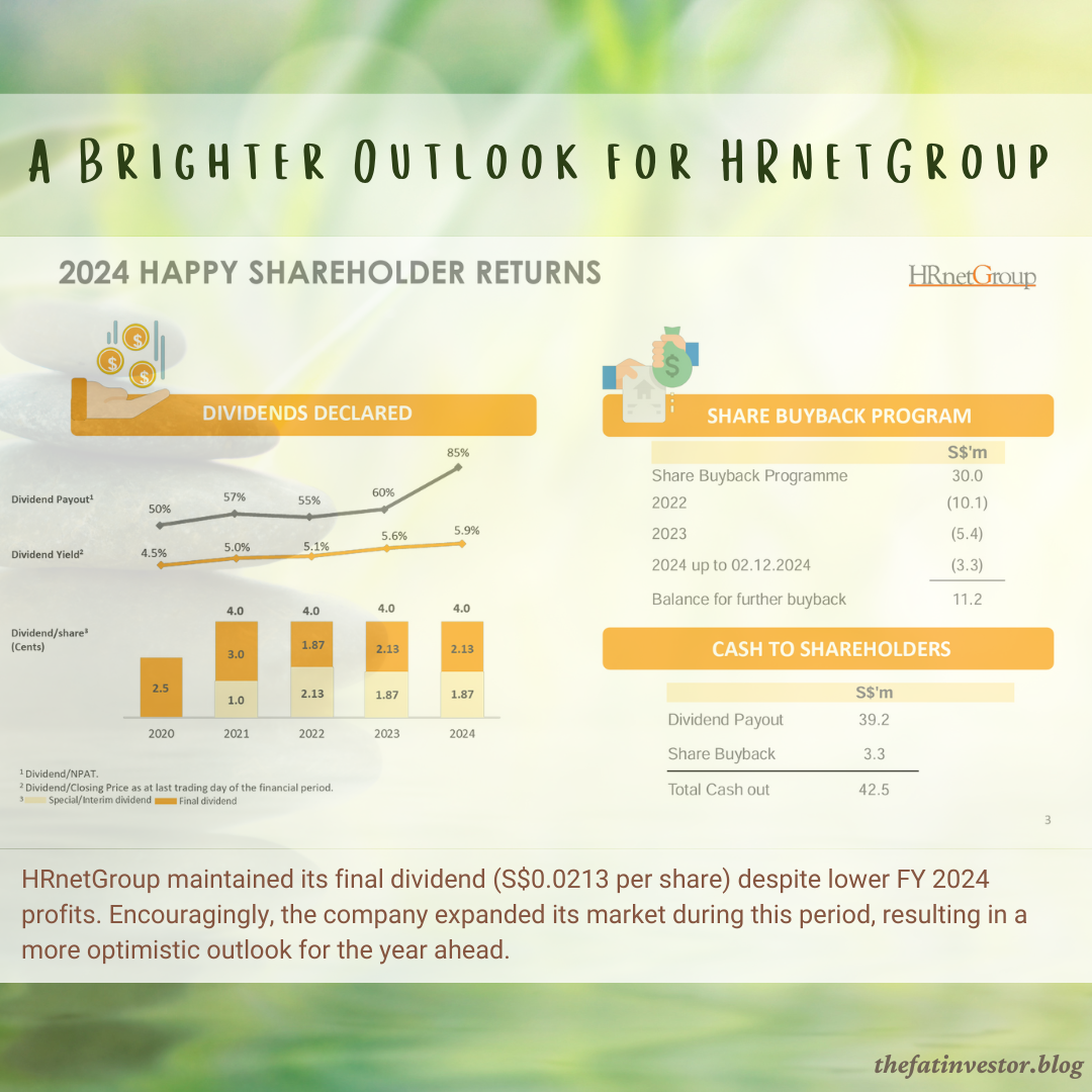 A Brighter Outlook for HRnetGroup – Wall Street Insider