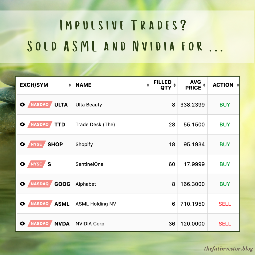 Impulsive Trades? Sold ASML and Nvidia for … – The Fat Investor